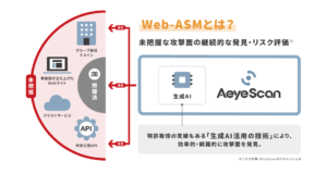 クラウド型Web診断ツール「AeyeScan」、新たに生成AIを活用したWeb-ASM機能を提供 | AeyeScan